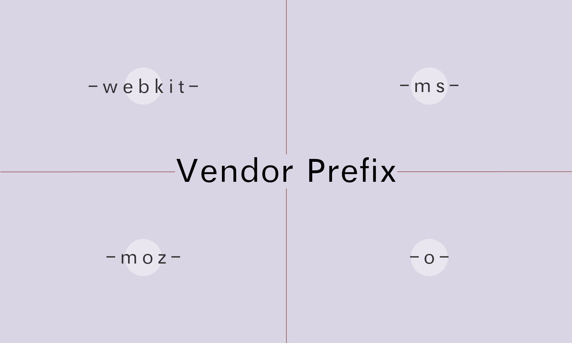 ベンダープレフィックスってなに？自動で付与する方法とは？ | Web Design Trends